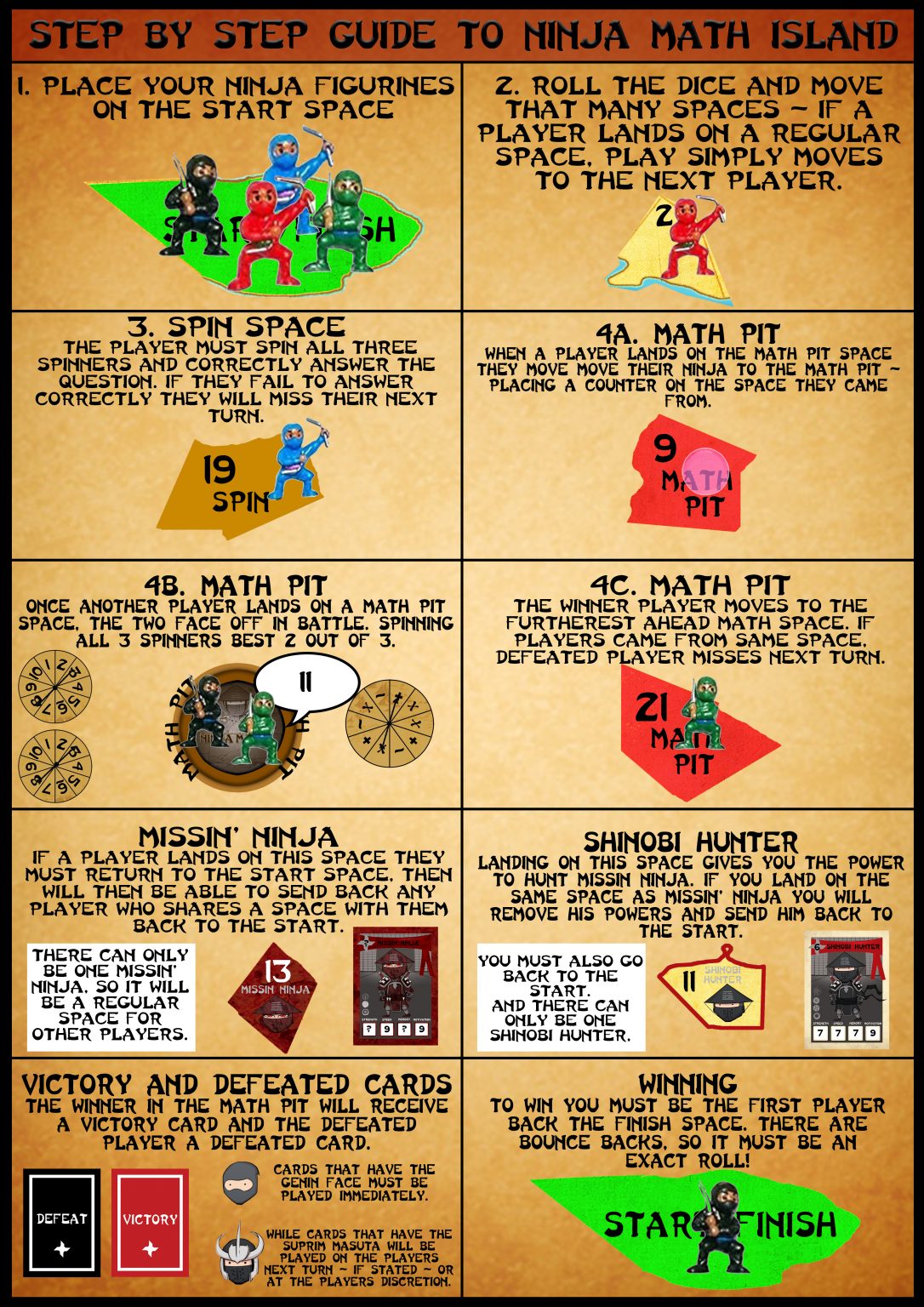 Ninja Maths Island Board Game | Ninja Maths