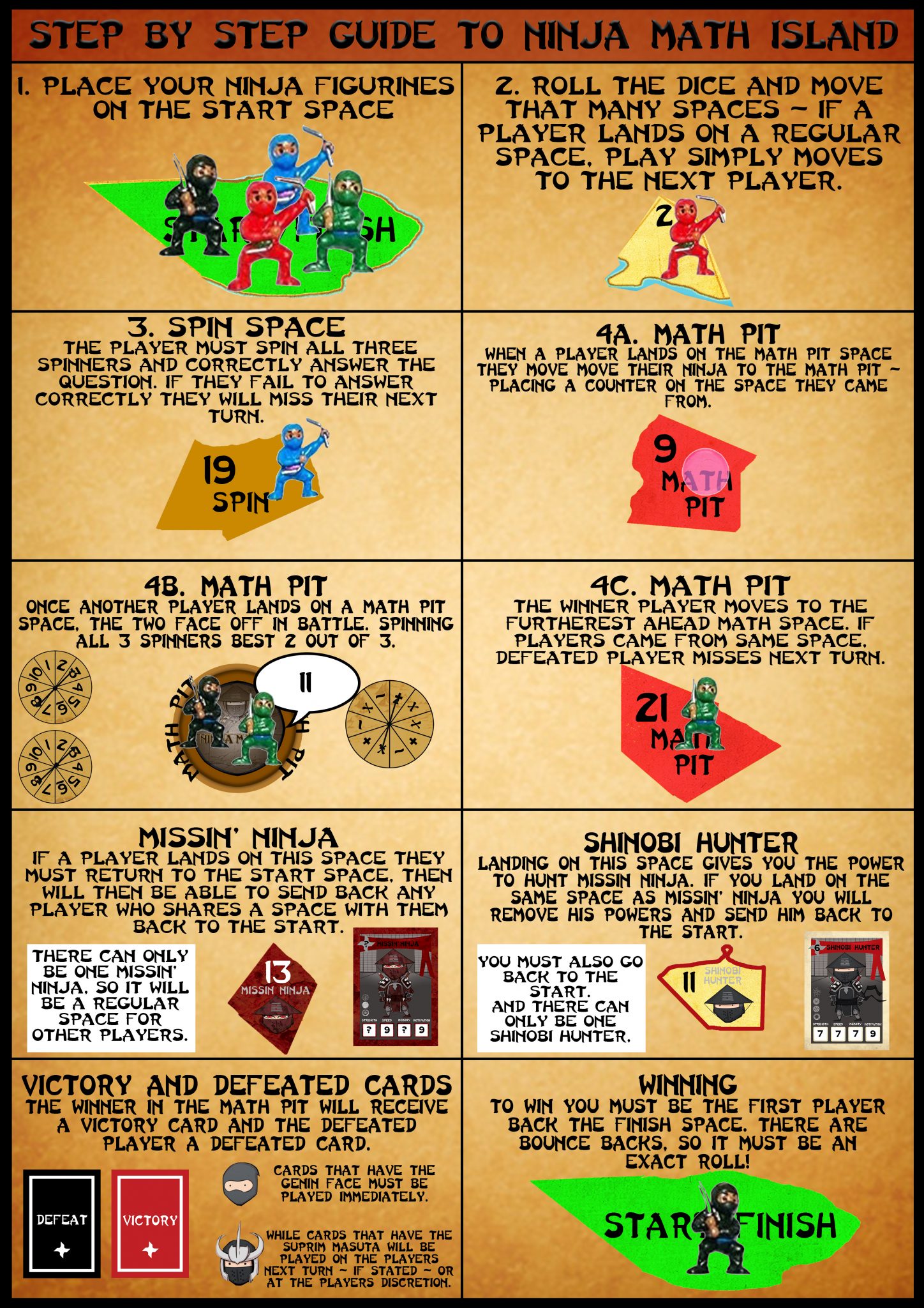 Ninja Maths Island Board Game | Ninja Maths