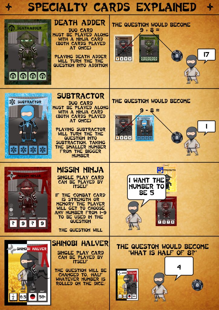 Ninja Combat Digital Download – Maths Game | Ninja Maths